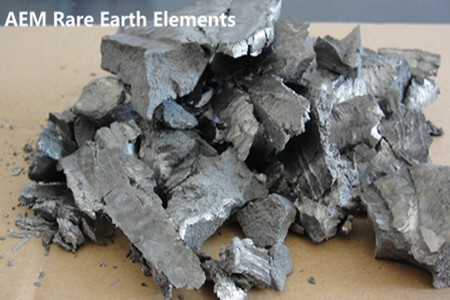 Terbium (Tb) Metal Materials for Sale, Pure Terbium Powder, Foil, Rod ...